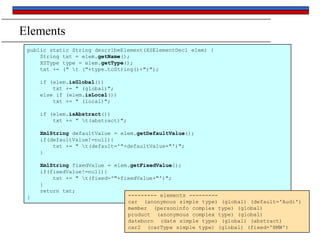 Java and XML Schema | PPTX