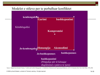 Java e 10te,l.ekipor | PPT