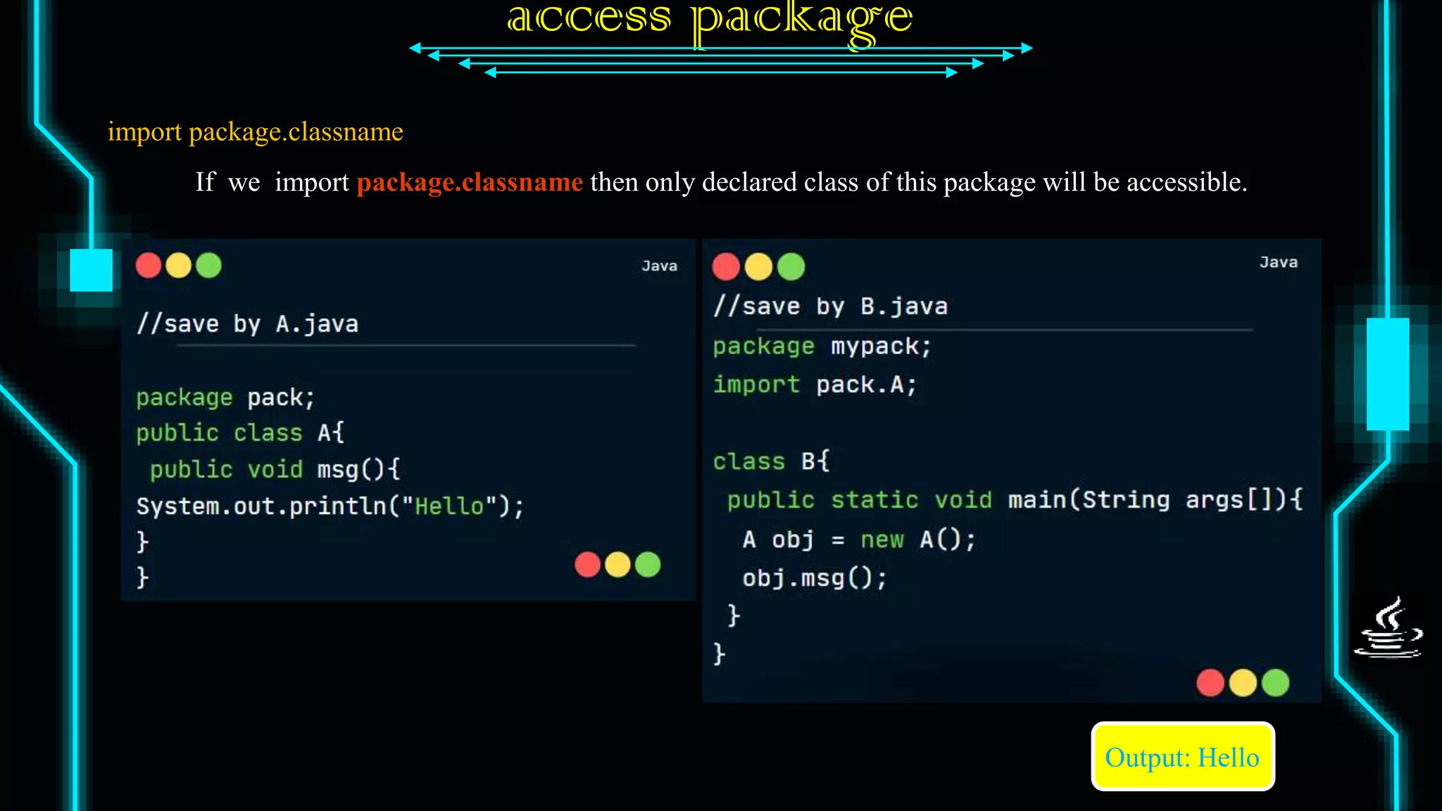 packages java.pptx