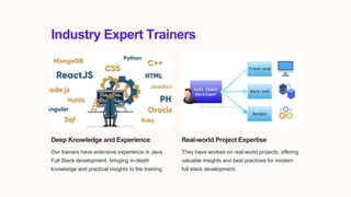 Java Full Stack Development Training Course In Bangalore | PPT