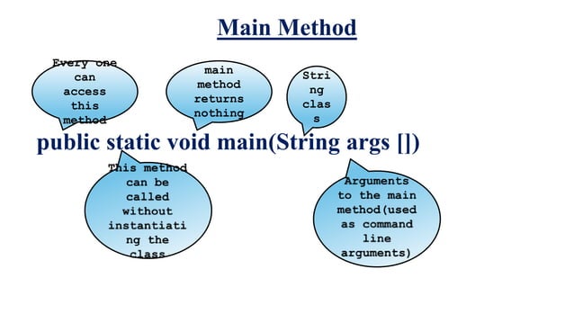 java oops compilation object class inheritance.pptx java oops compilation object class inheritance.pptx