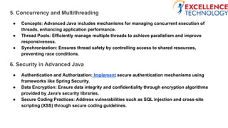 JAVA.pdf..https://www.excellencetechnology.in/ | PPT