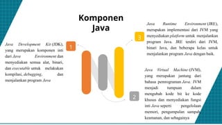 Bahasa pemrograman java by aldo arrohim .pptx