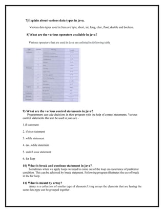 java-2marks-qzcvhsvnmdjdvjndcsdcuestions-with-answer.pdf