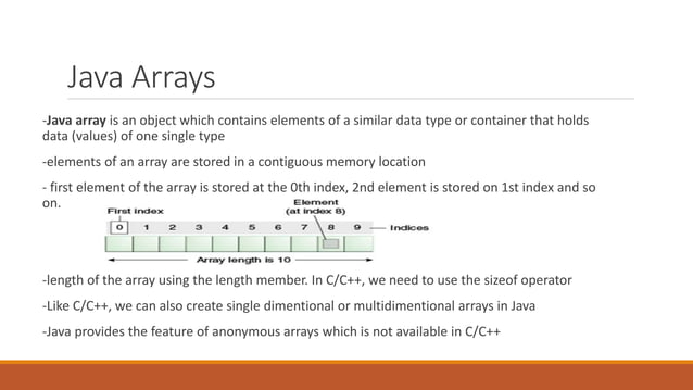 Java Programming | PPTX | Programming Languages | Computing