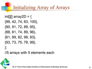 Java - Arrays Concepts | PDF