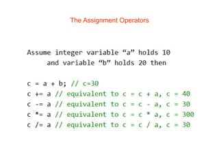 Java Basic Operators | PDF