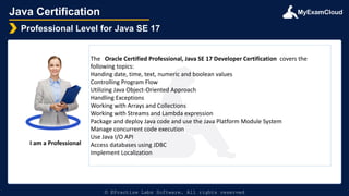 Java Certification | PPT