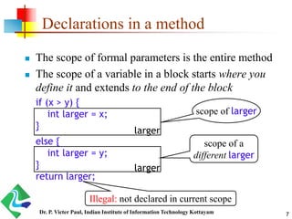 Java - Class Structure | PPT