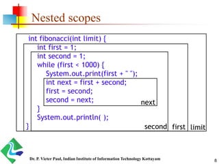 Java - Class Structure | PPT