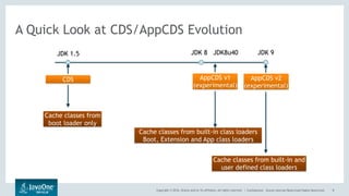 Java Cloud and Container Ready | PPT