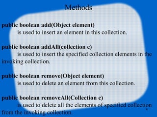 Java collection | PPT