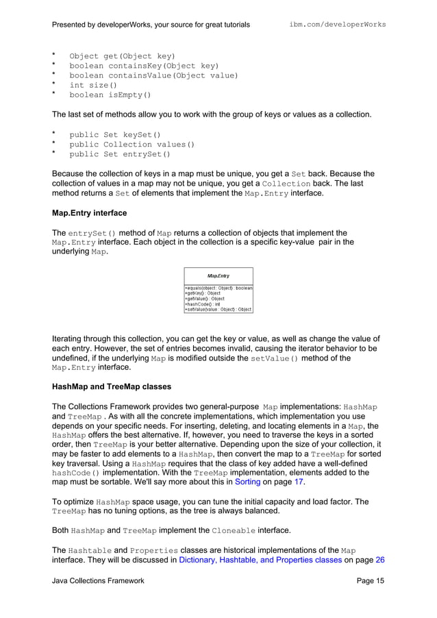 Java Collections Framework | PPT