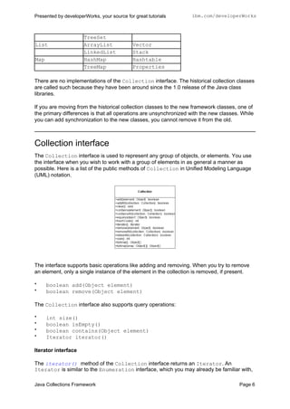 Java Collections Framework | PPT