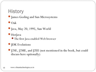 Professional-core-java-training | PPT