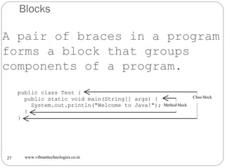 Professional-core-java-training | PPT