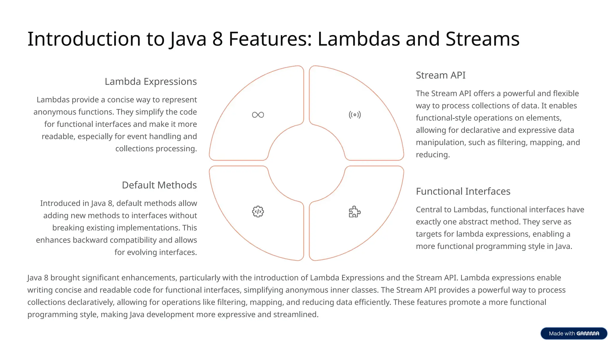 Java-Development-A-Comprehensive-Guide.pptx