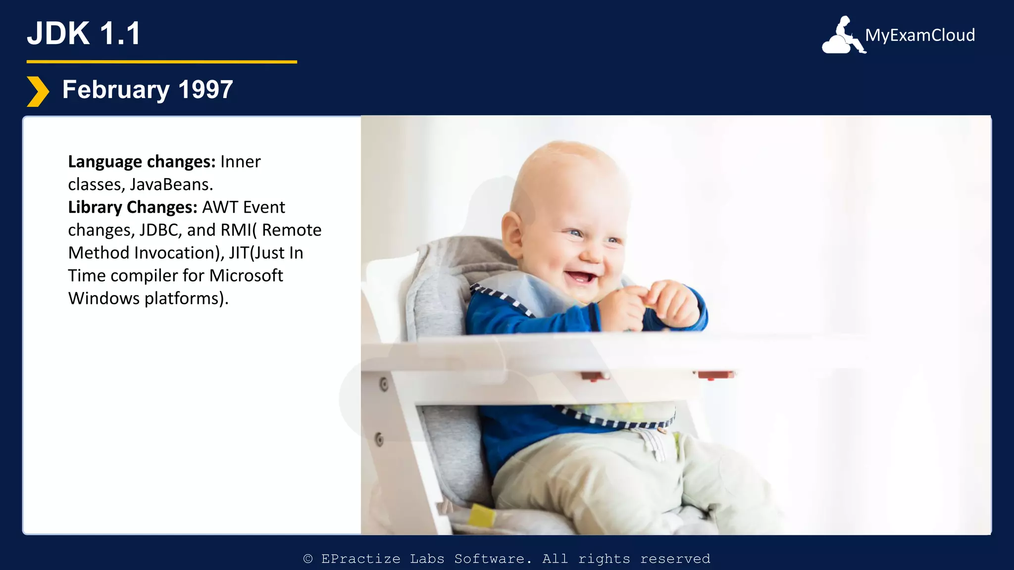 Java History - MyExamCloud Presentation | PPTX