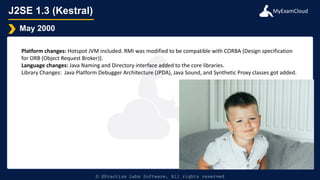 Java History - MyExamCloud Presentation | PPTX