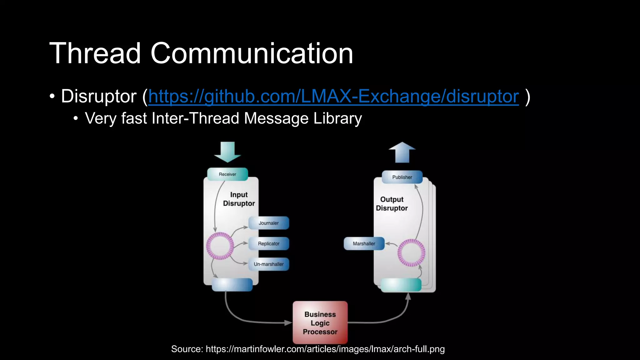 Java For Ultra Low Latency Applications Ppt 