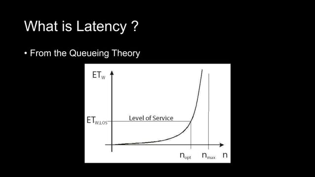 Java For Ultra Low Latency Applications Ppt