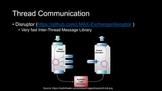 Java for ultra low latency applications | PPTX | Programming Languages | Computing