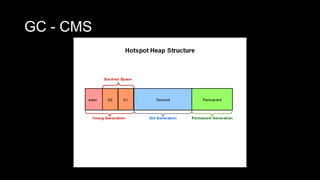 Java for ultra low latency applications | PPTX | Programming Languages | Computing