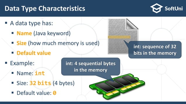 Java Foundations: Data Types and Type Conversion | PPTX