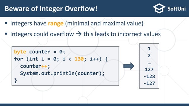 Java Foundations: Data Types and Type Conversion | PPTX