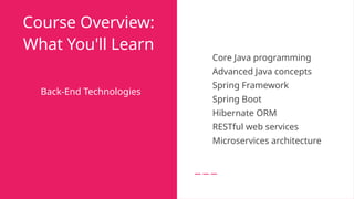java-full-stack-course-in-coimbatore-nextskilltechnologies | PPTX