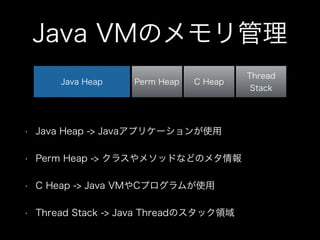 Java garbage-collection | PPT