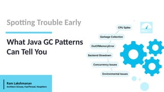Spotting Trouble Early: What Java GC Patterns Can Tell You | PPT