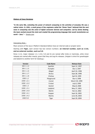 Explore the history, versions and features of Java- a report by Pranav ...