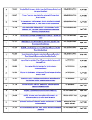 Java IEEE Final Year Project titles 2022 2023 | PDF