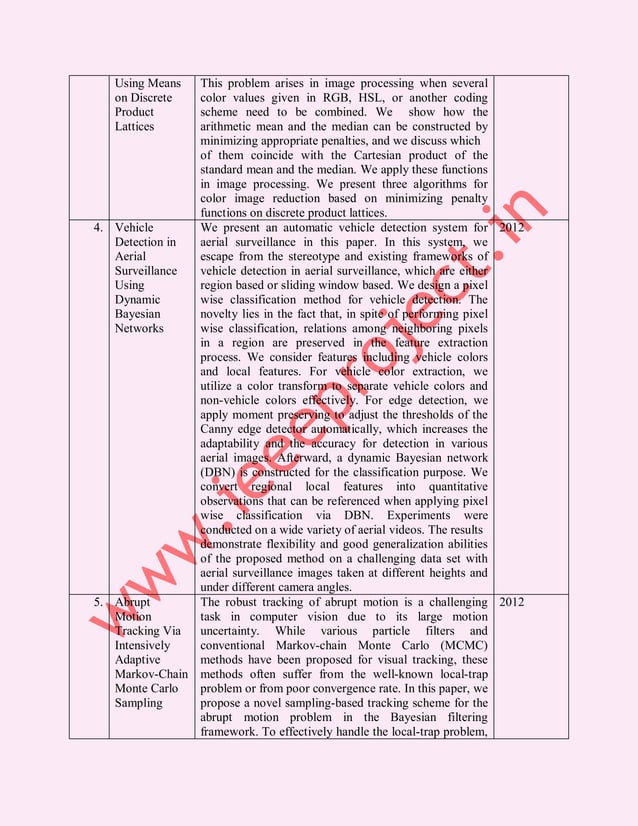 Java Image Processing Ieee Projects 2012 Seabirds Chennai