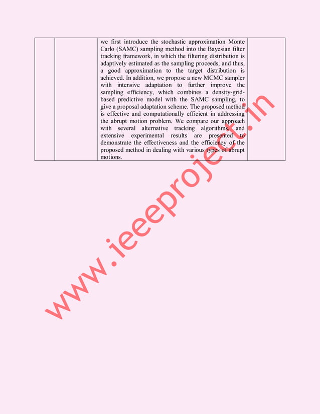 Java Image Processing Ieee Projects 2012 Seabirds Chennai