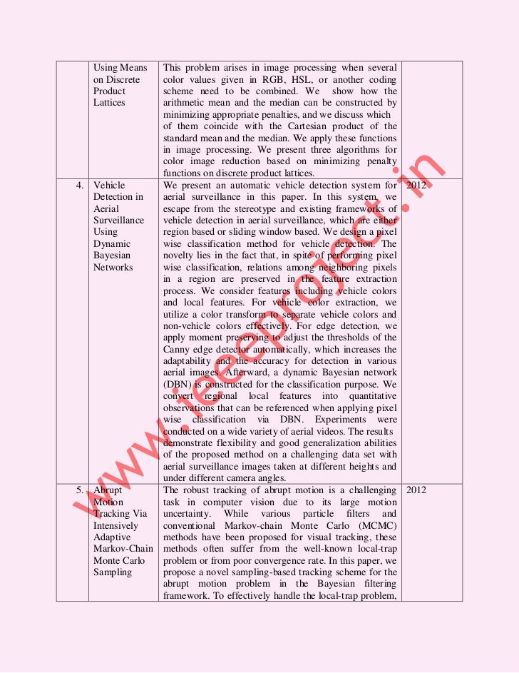 Java Image Processing Ieee Projects 2012 Seabirds Chennai Bangal