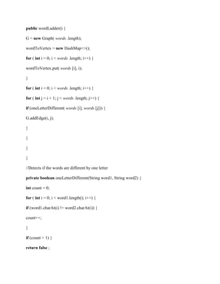 Java- I need to write a test for this word ladder code- import stdli.docx