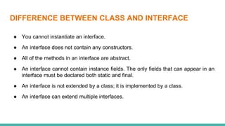 Java interfaces | PPTX