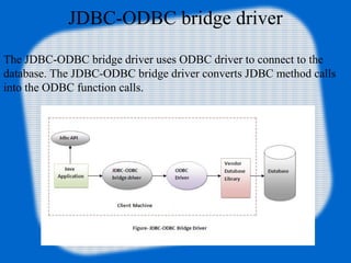 Java jdbc | PPT