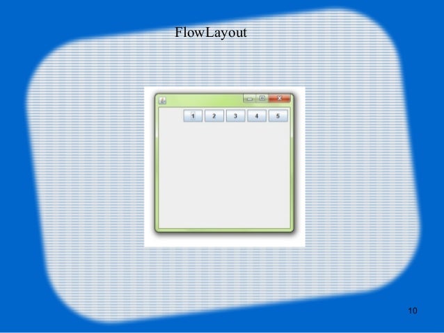 Java Layoutmanager