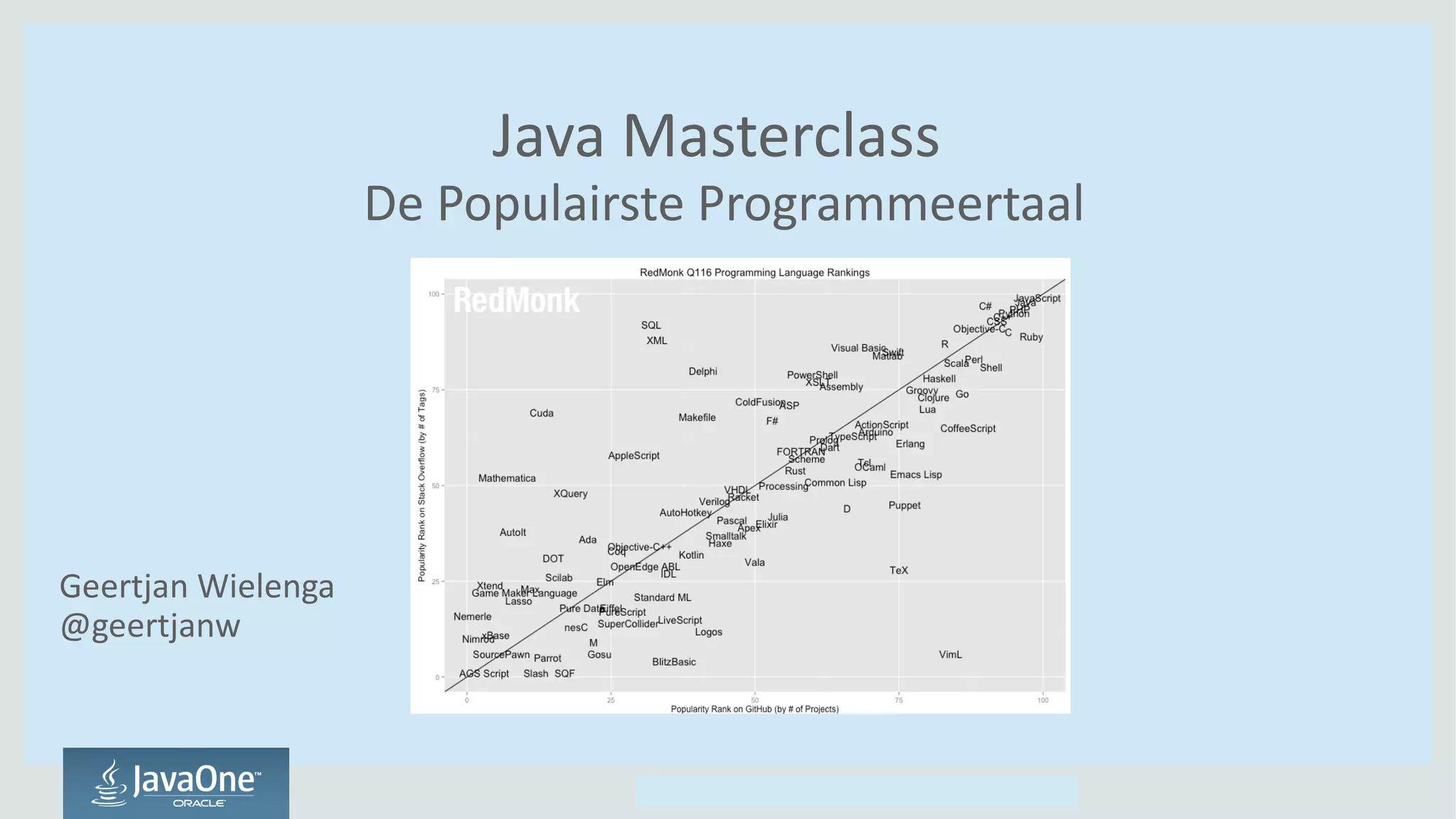 Java Master Class | PPT