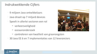 Java Master Class | PPT | Free Download