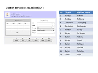 Java membuat form data mahasiswa | PPTX