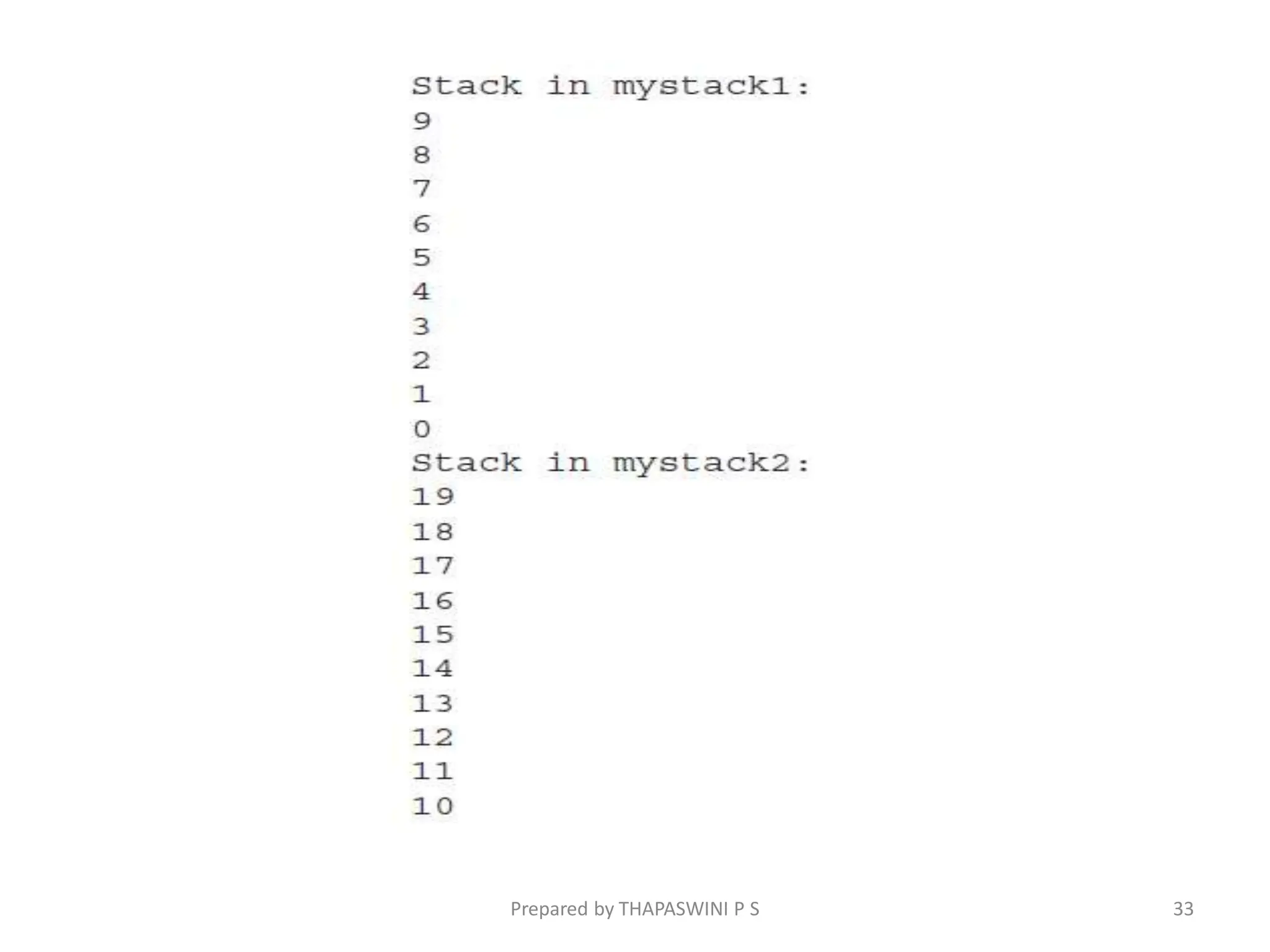 Java-Module 3-PPT-TPS.pdf.Java-Module 3-PPT-TPS.pdf