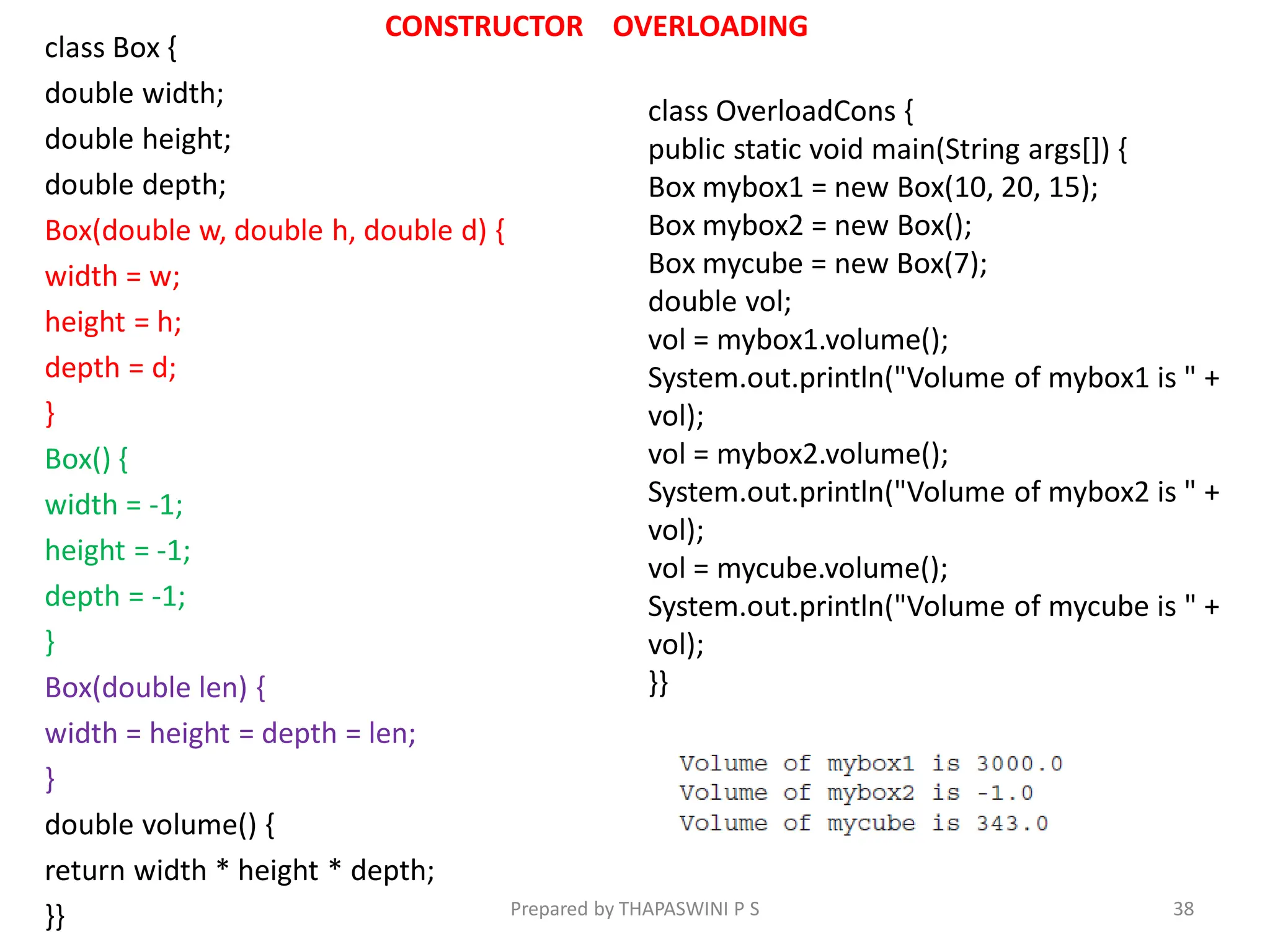Java-Module 3-PPT-TPS.pdf.Java-Module 3-PPT-TPS.pdf Java-Module 3-PPT-TPS.pdf.Java-Module 3-PPT-TPS.pdf