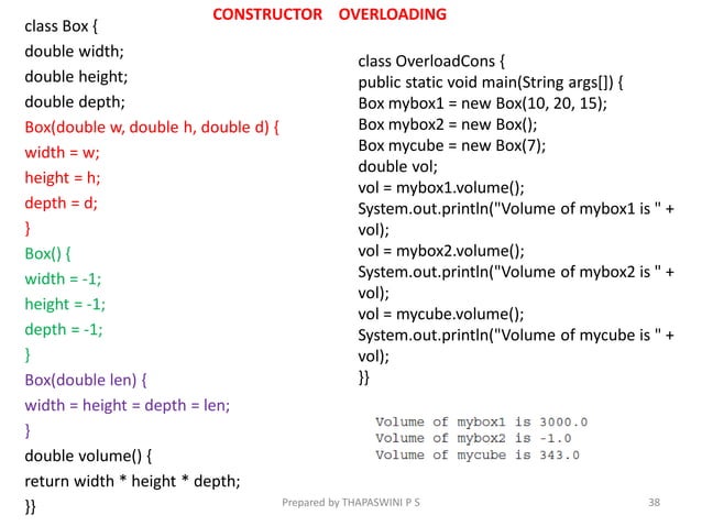 Java-Module 3-PPT-TPS.pdf.Java-Module 3-PPT-TPS.pdf