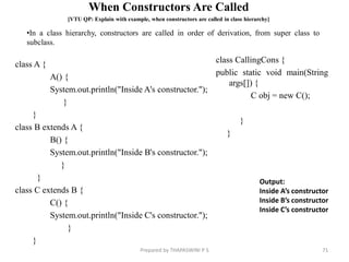 Java-Module 3-PPT-TPS.pdf.Java-Module 3-PPT-TPS.pdf