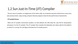 Java ms harsha | PPT