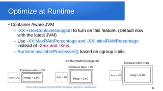 Java and Container - Make it Awesome ! | PPT